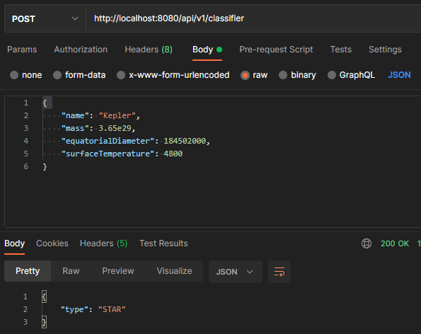 SpringBoot: Rule Engine For Classifying Celestial Objects | by George ...