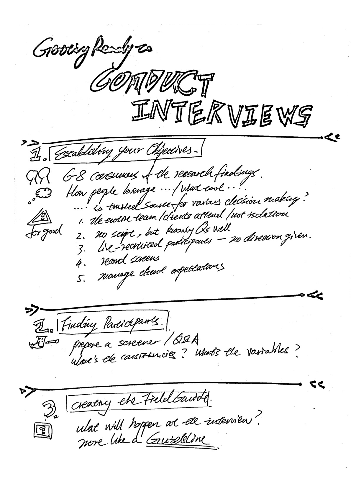 Sketchnote | Interview Prep. sketch note | by Yueqi Yang | Medium