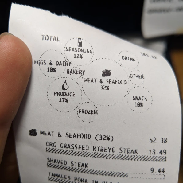 Re-viz-iting the Receipt. When you start learning about a field… | by ...