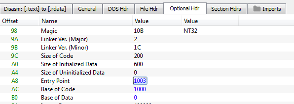 How is a ‘Hello World’ C Program compiled in (MinGW) GCC? | by ...