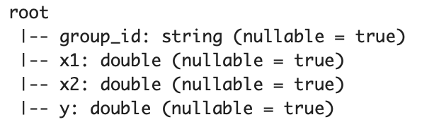 Modeling At Scale With Pandas Udfs W Code Example By Robert Jackson Medium