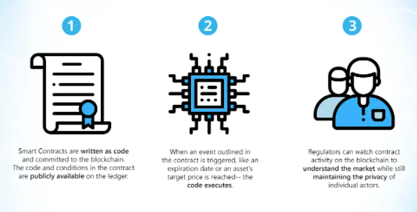 Developing smart contracts with Brownie and OpenZeppelin | by Matthew Segura | Medium