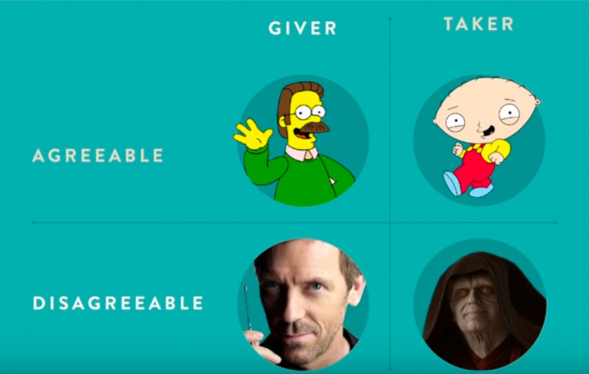 Givers, Takers, and Matchers: The three people you meet at work | by ...