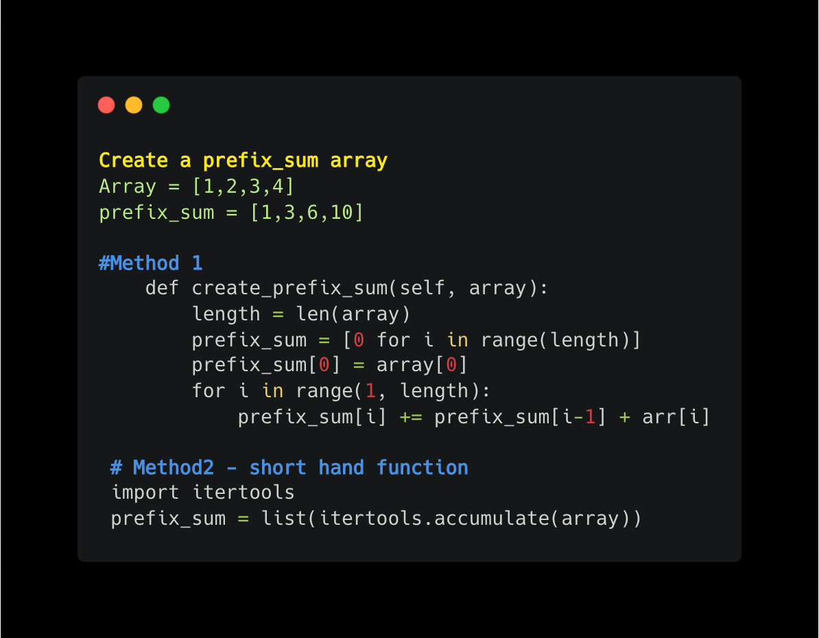 Creating prefix sum - punit vara - Medium