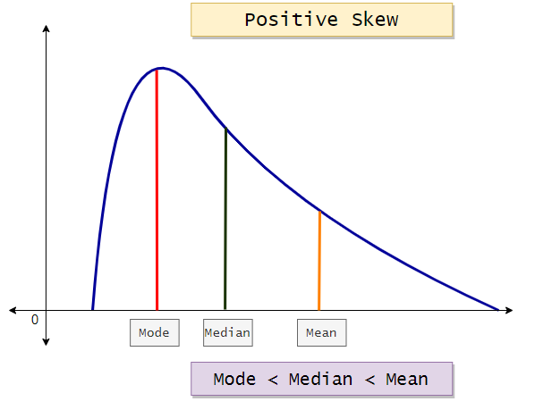 Moment Generating Function Tutorial | by Towards AI Editorial Team ...