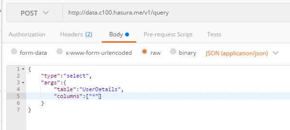 3.2 Hasura Data API and Postman Collection. | by Suraj M | Medium