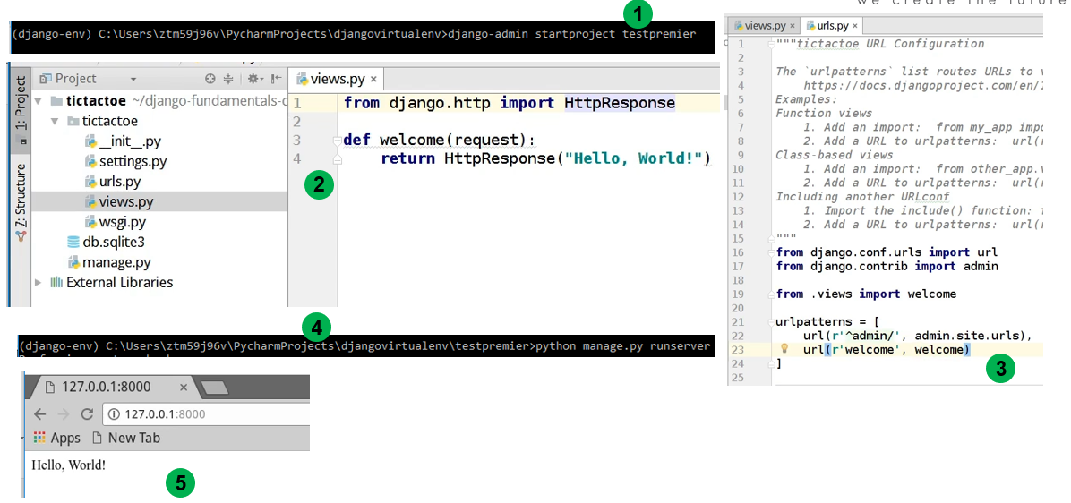 Choose a python framework (Django or Flask) | by Djeukam Arsene Georgy ...
