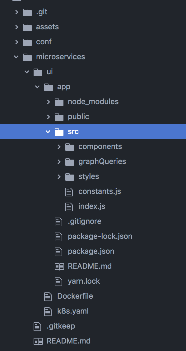 Tutorial: Leveraging the Hasura platform, GraphQL and Apollo to build and deploy a fullstack ...