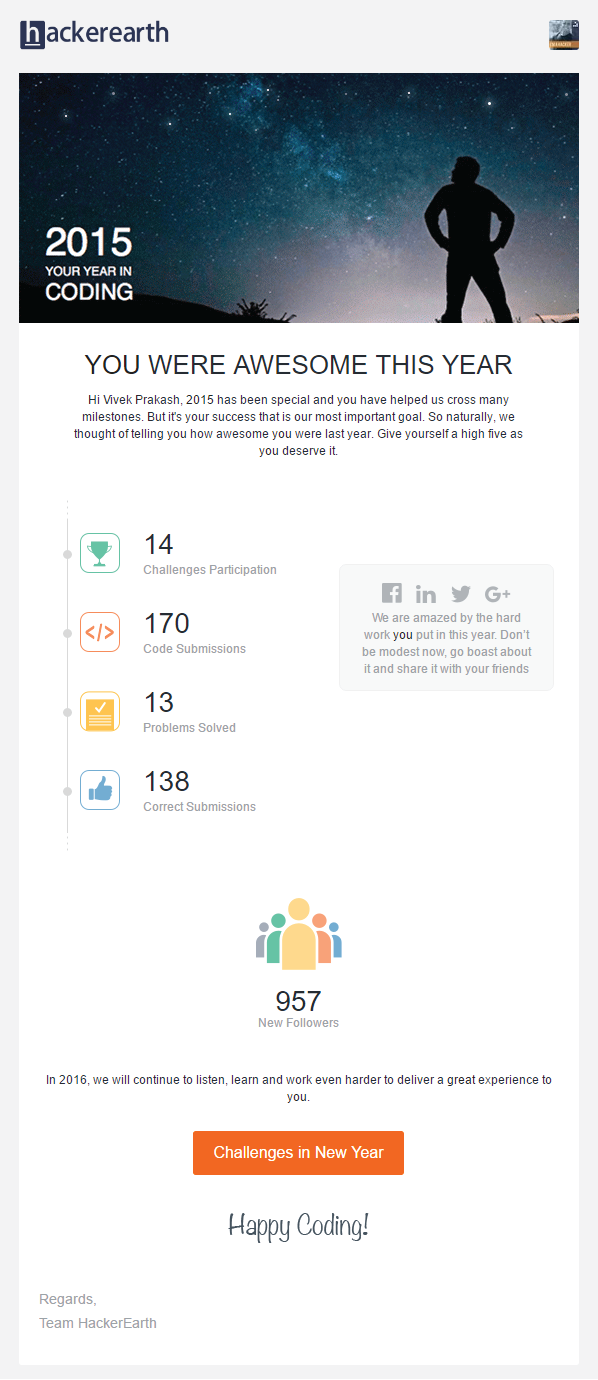 “Year in review” for HackerEarth users | by Vineet Arora | HackerEarth ...