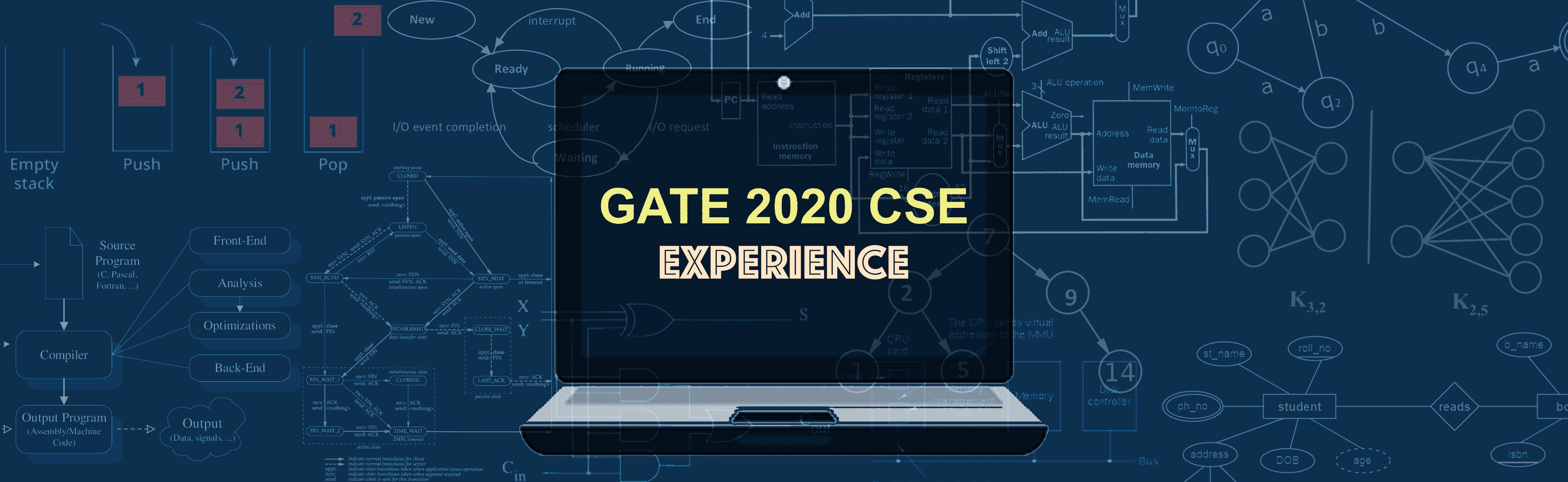 My GATE CSE 2020 Preparation Strategy | by Ashish Kankal | Medium