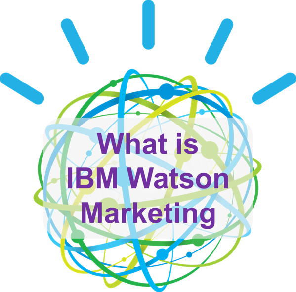 Discovering the new IBM Watson Marketing | by CLEARGOALS | Medium