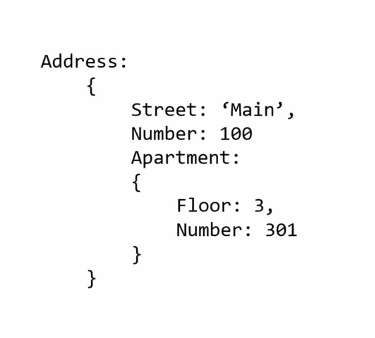 Objects And Its Internal Representation In Javascript By Humpy Reddy Medium 2407