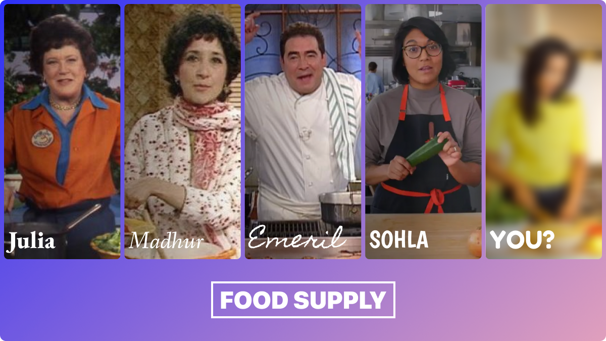 You are the Culinary Creator of Today. Not Sure? Consult History ...