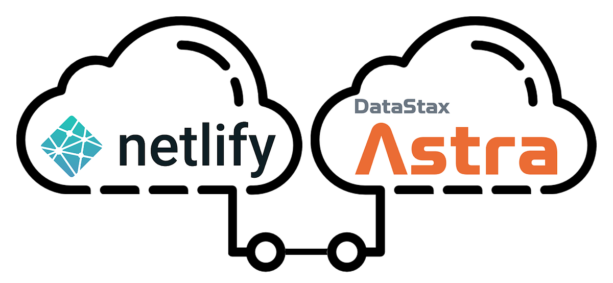 How Fast Is Netlify Datastax Astra Datastax Building The Open