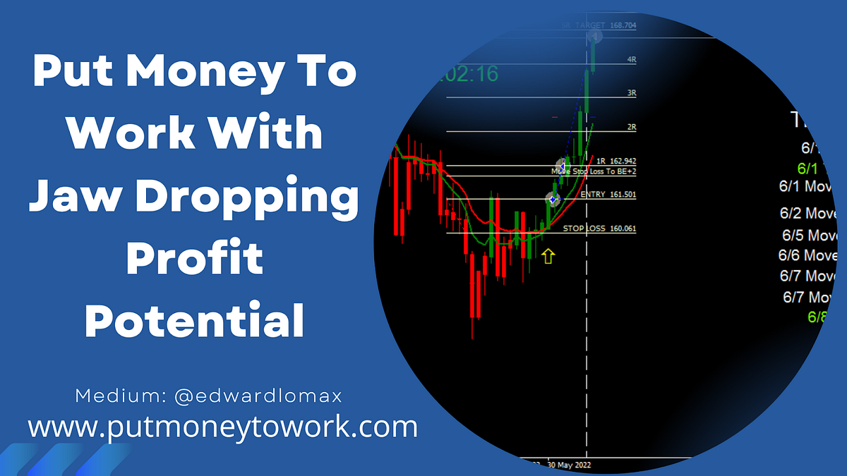 Put Money To Work With Jaw Dropping Profit Potential | by Edward Lomax ...