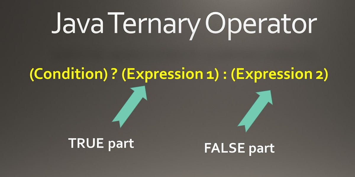 Ternary Operator in Java. In this blog, we’re going to look at… | by ...