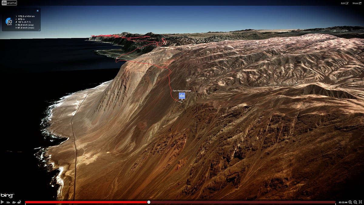 Tom Weissenberger’s hang-gliding world record | by Doarama | Doarama Blog