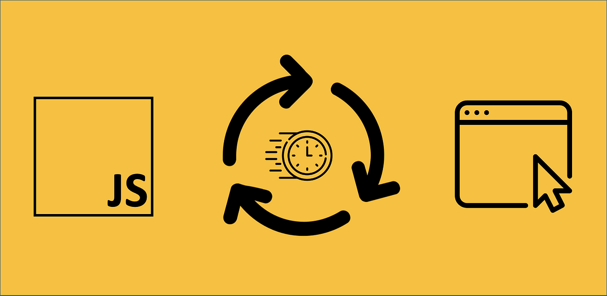 How Does Code Actually Run In Javascript Part 2 — Asynchronicity Of Javascript By Yasin 