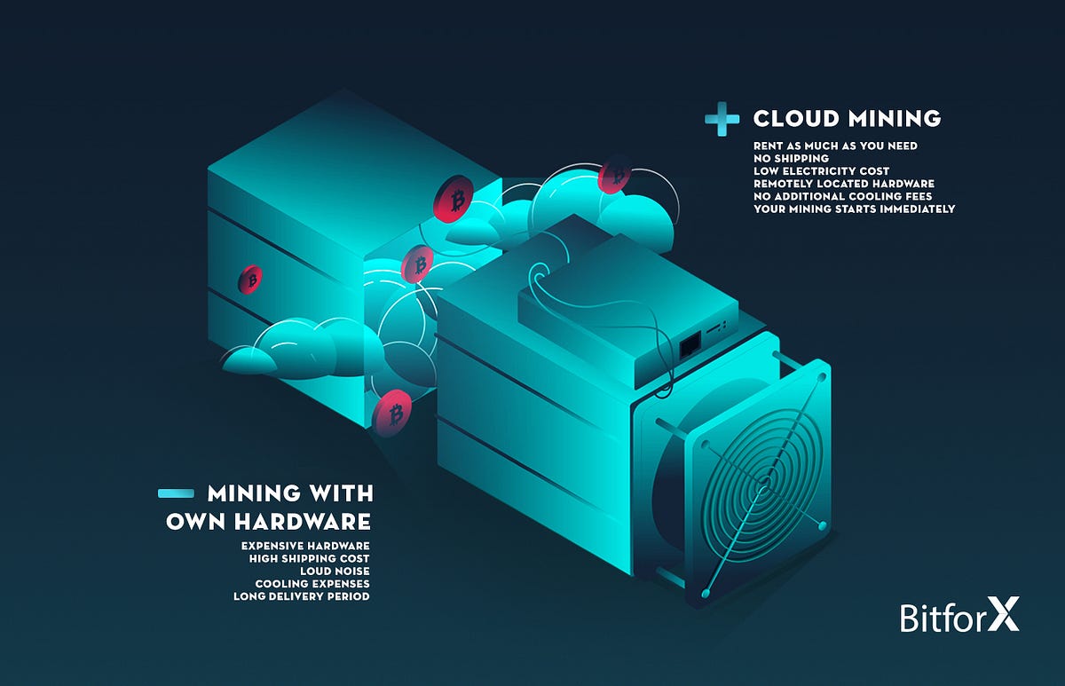 Advantages of Cloud mining. Like most industries, cryptocurrencies ...