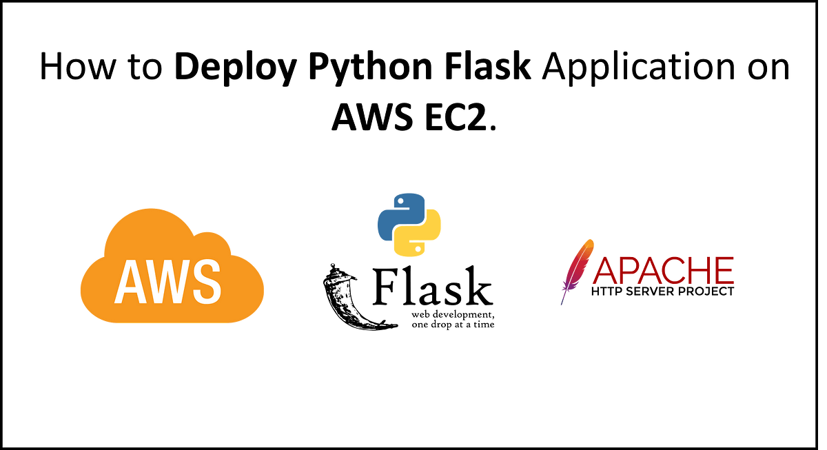 How to deploy Flask App on AWS EC2 | by Shamim Sanisales | Medium How to deploy Flask App on AWS EC2 | by Shamim Sanisales | Medium