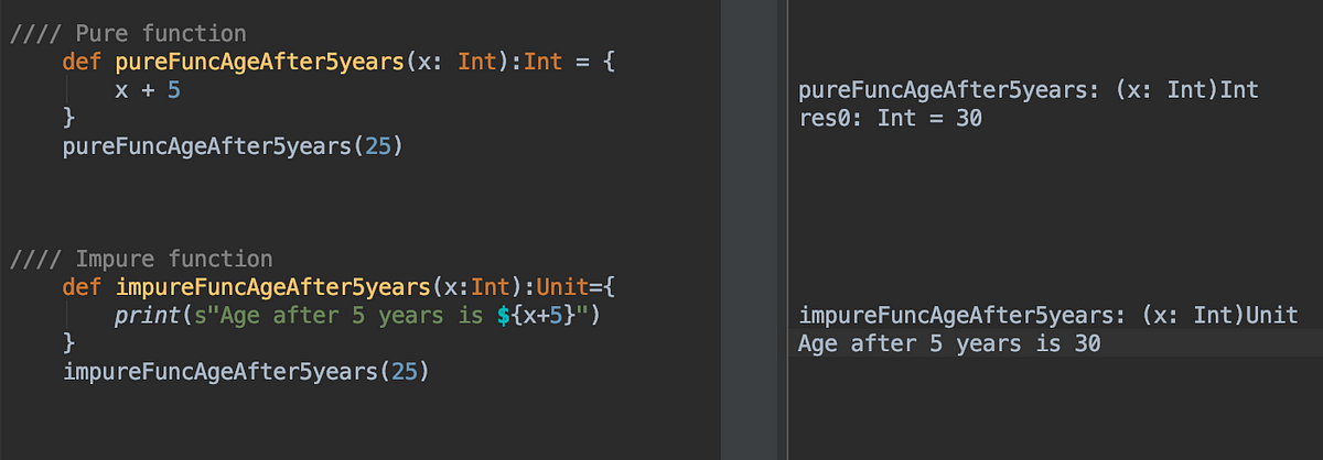 Demystifying Functional Programming (Part 1) | by Harshpreet Singh ... Demystifying Functional Programming (Part 1) | by Harshpreet Singh ...