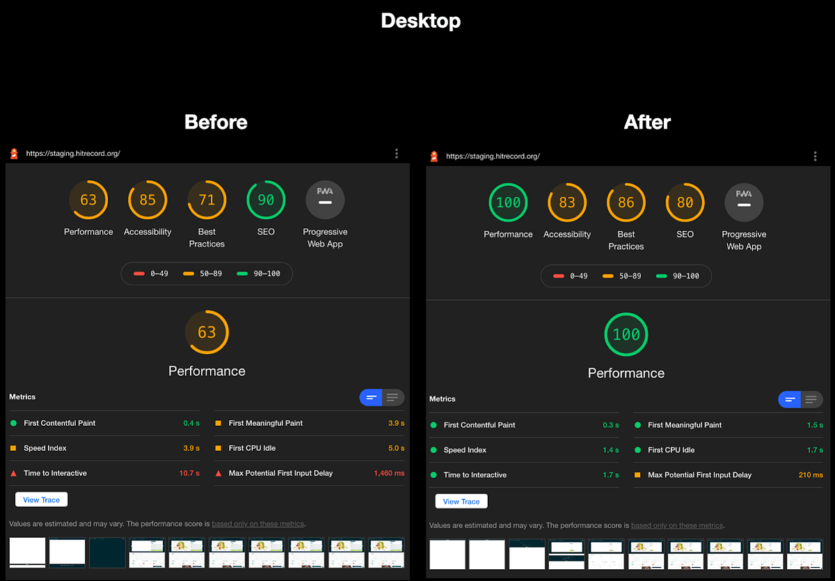 A more performant HITRECORD. Today, we are launching a new web app ...