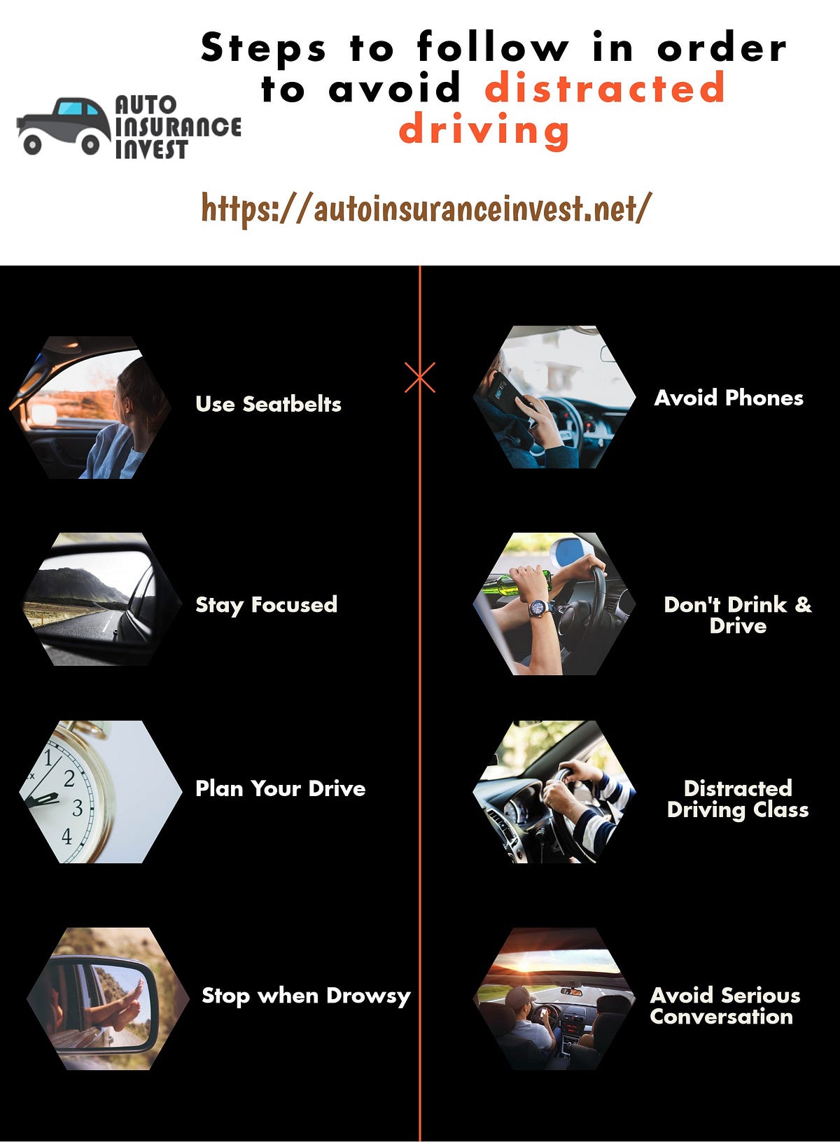 Steps to follow in order to avoid distracted driving | by Ricky Sena ...