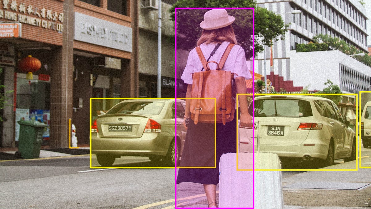 Maximizing Accuracy In Object Detection With The Help Of An API | by TheStartupFounder.com | Jan ...