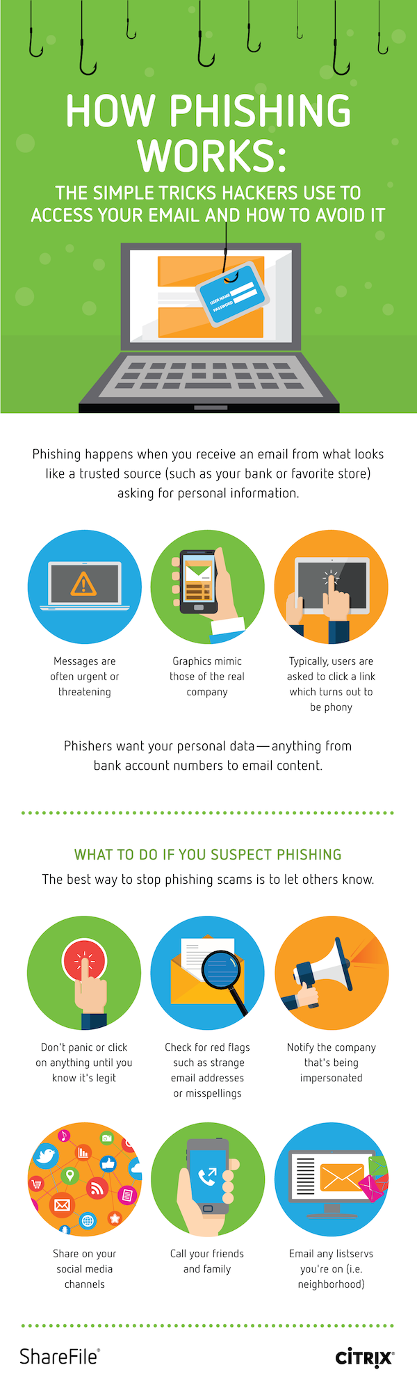 How Phishing Works and How to Avoid It | by Larry Kim | Mission.org ...