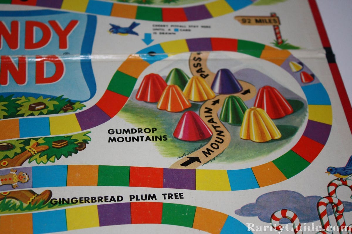 Gumdrop Mountain Candyland