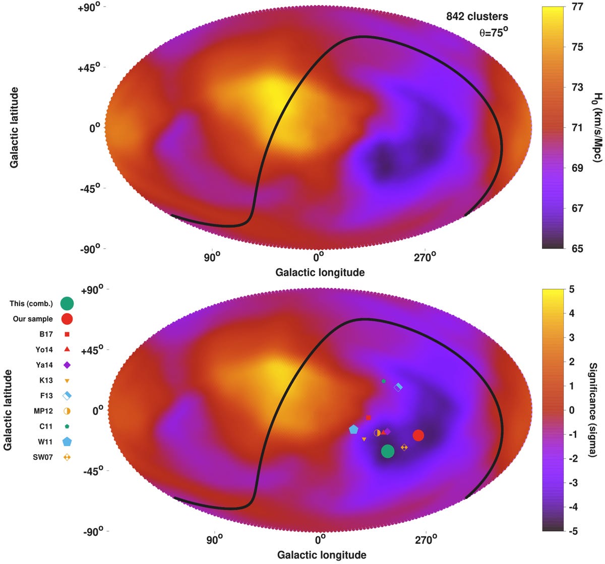 Cosmic Anisotropy of X-ray Clusters | by Stephen Perrenod | The Startup ...