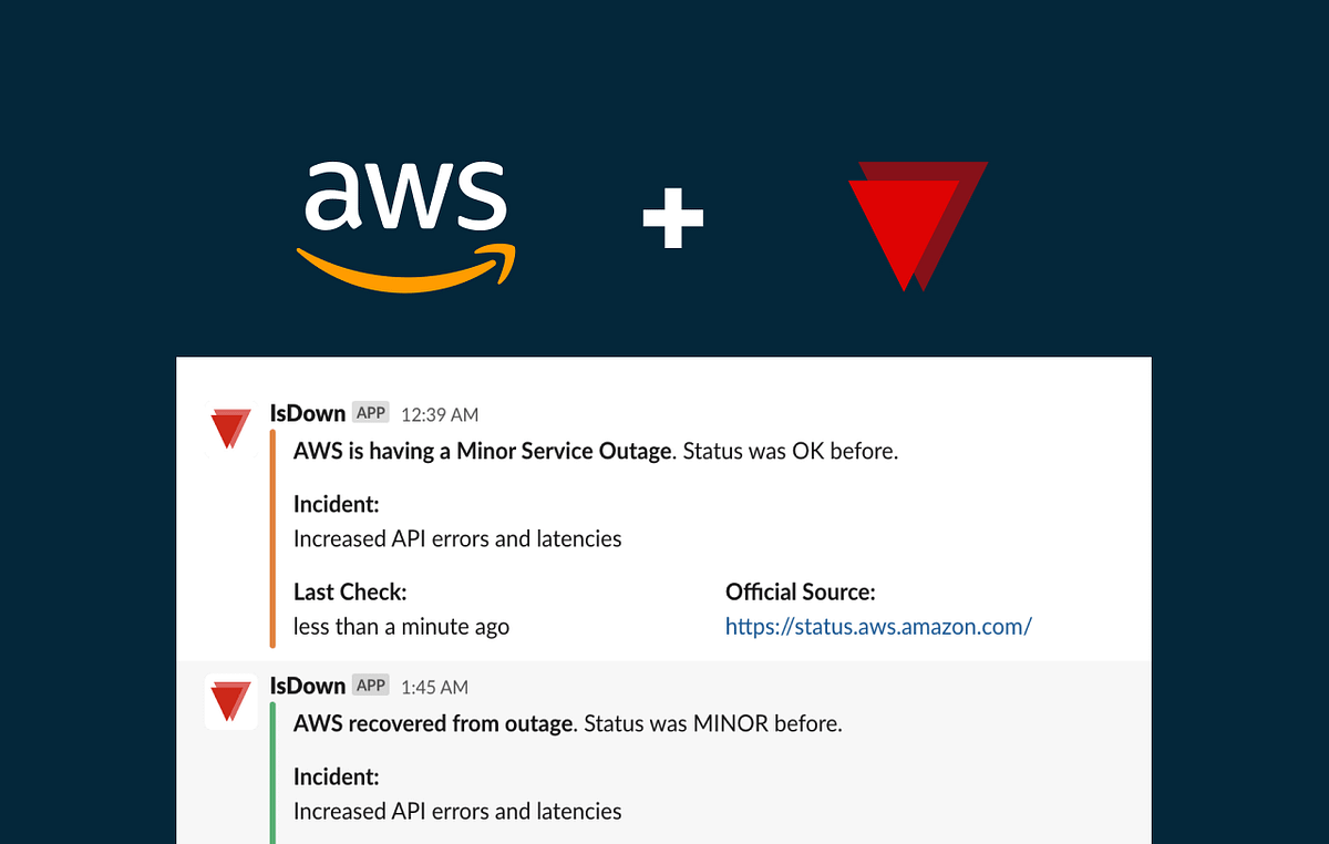 AWS outage? A better way to monitor outages in Amazon Web Services | by ...