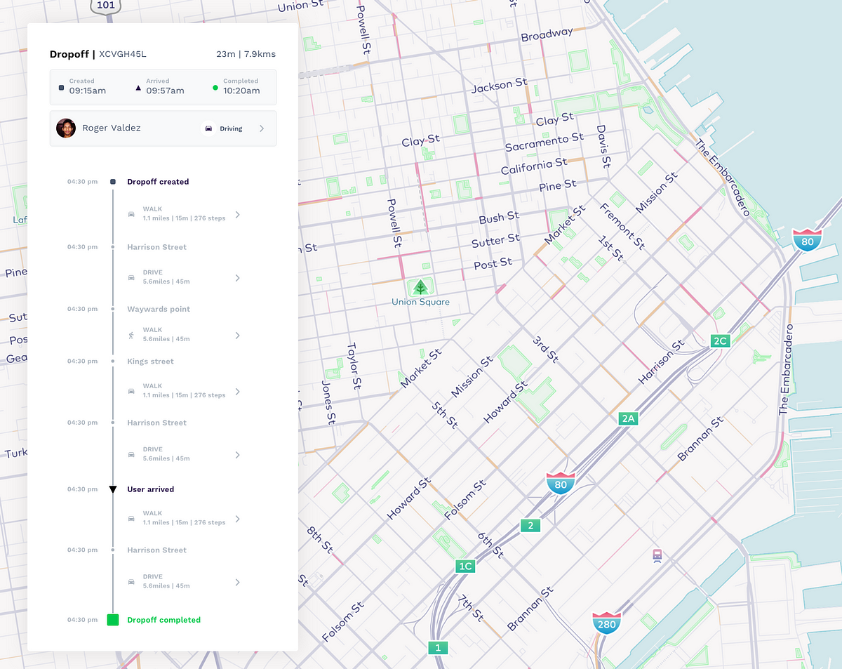 Hypertrack Supports The New Transition Api For Android Activity Recognition By Prajakt