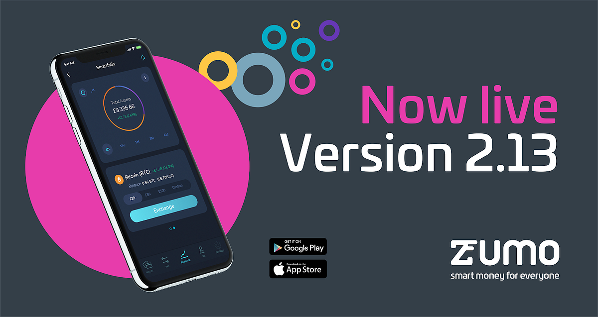 Introducing Zumo 2.13. The Launch Of The Zumo Smartfolio | by Ged A ...