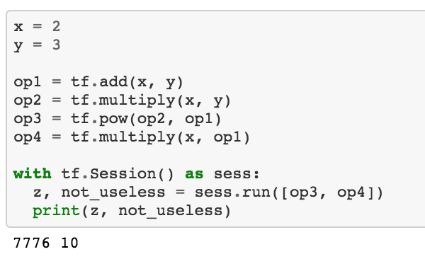 Introducción a TensorFlow (Parte 1) | by Omar Sanseviero | AI Learners ...