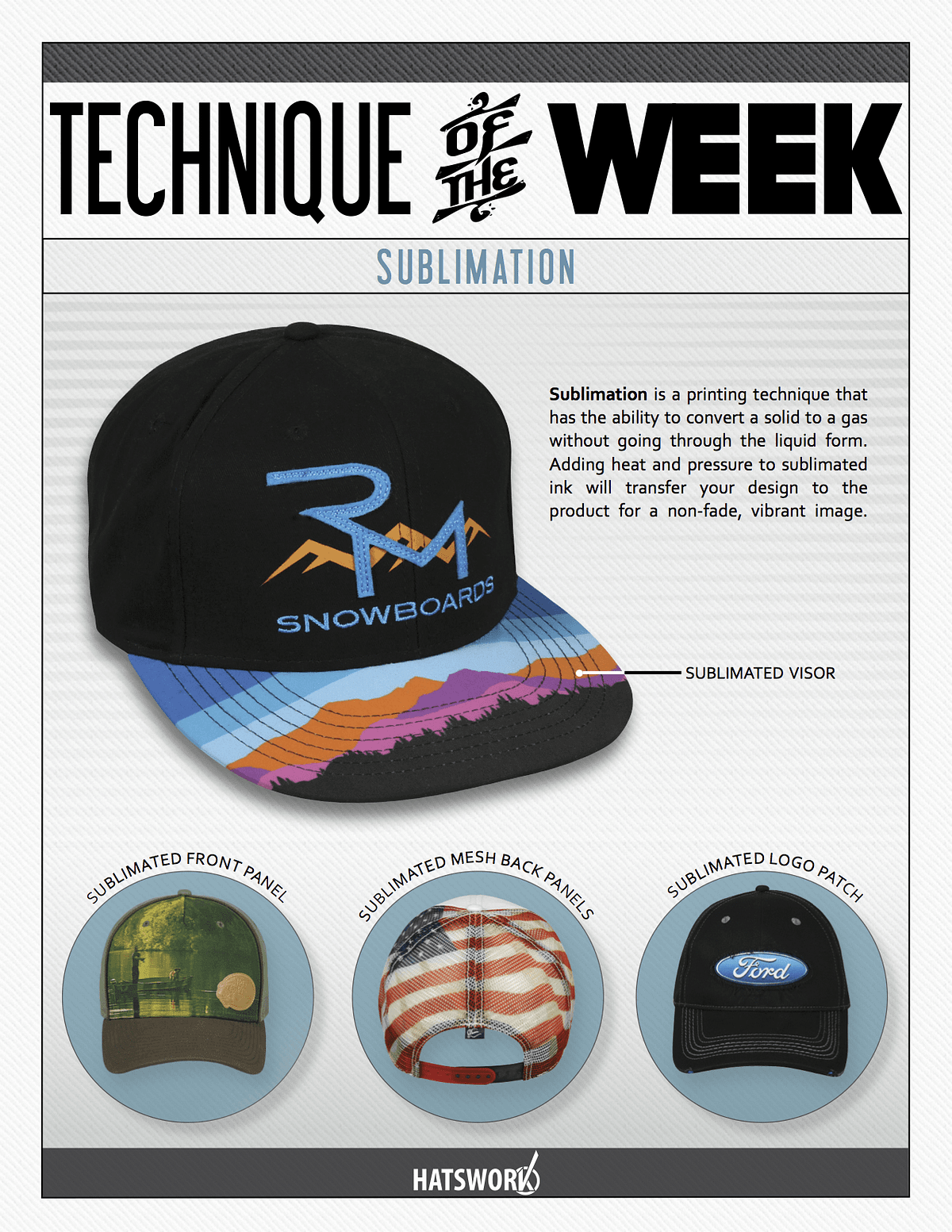 A Two Minute Introduction to Cap Sublimation | by Hatswork | Medium