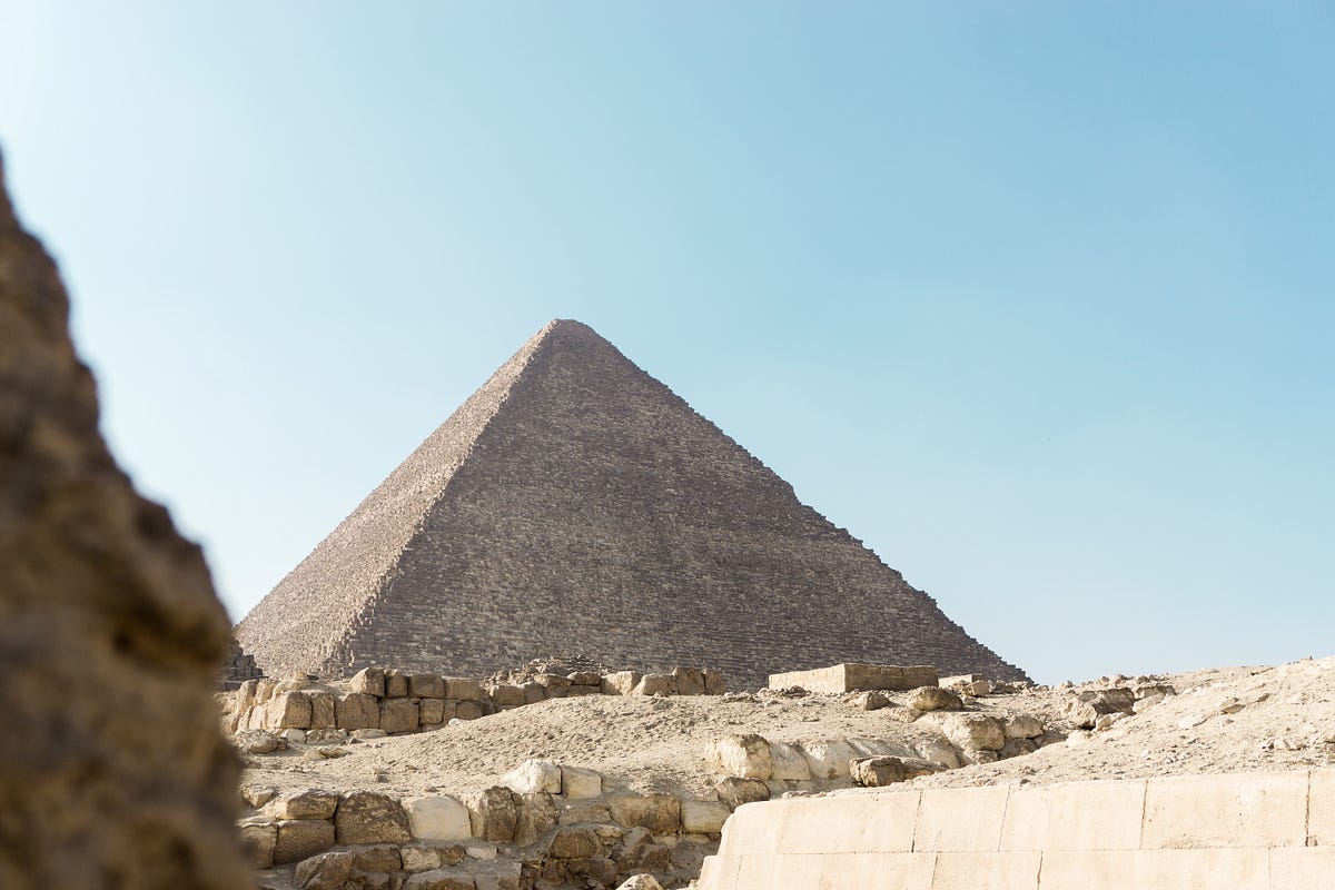A Deep Dive Into Heap And Heap Sort In Python From Beginner To Expert