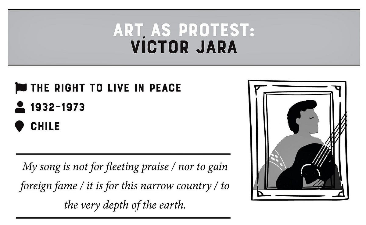 The right to live in peace. Celebrating Víctor Jara, Chile’s poet… | by ...