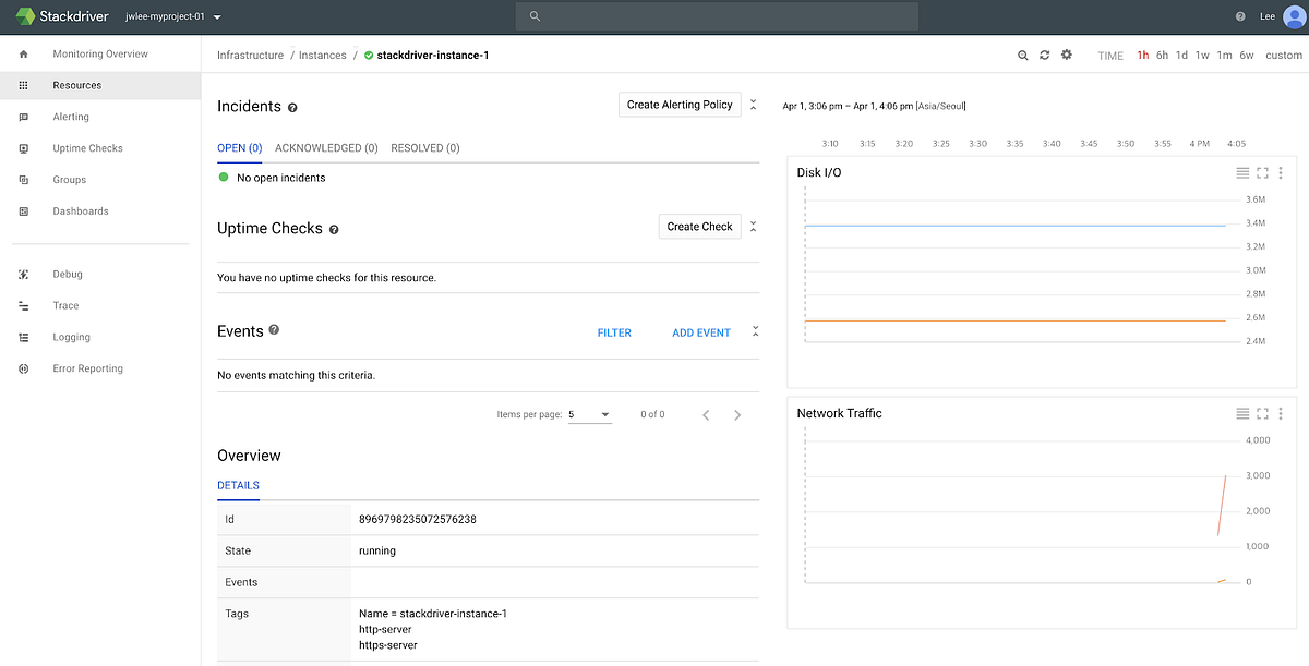 Gcp Stackdriver Loggingmonitoring 기본 By 이정운 Jungwoon Lee Medium