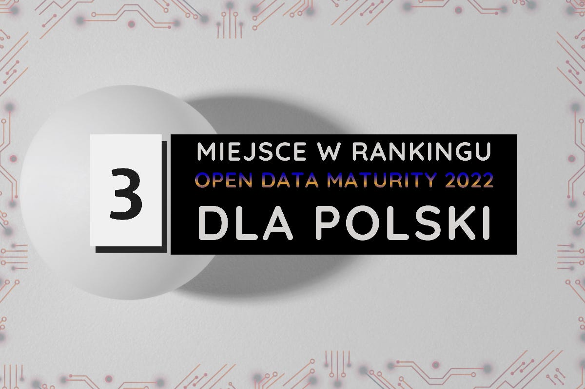 Polskie otwarte dane na 3 miejscu rankingu Open Data Maturity 2022 | by ... Polskie otwarte dane na 3 miejscu rankingu Open Data Maturity 2022 | by ...