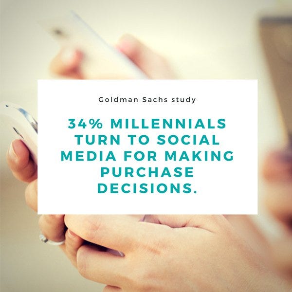 5 Behaviours of Millennials Which You Must Know To Market Them | by ...