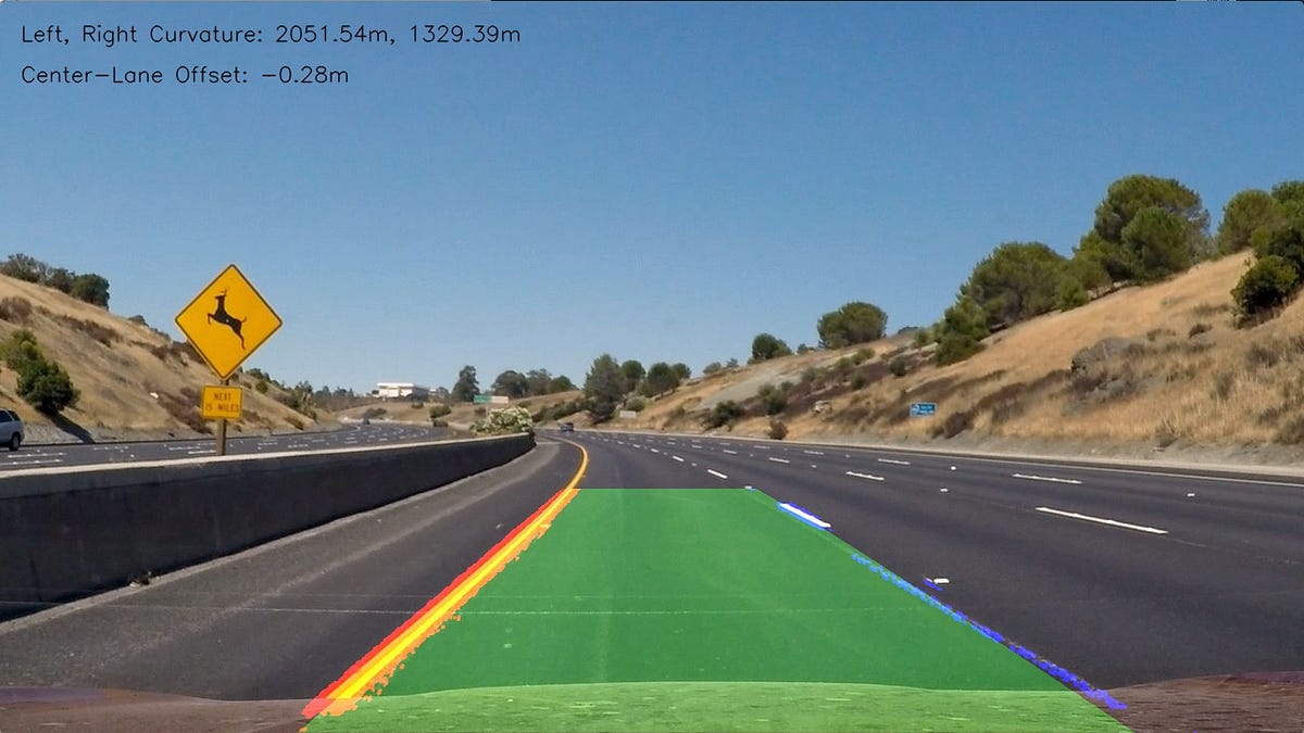 Advanced Lane-Detection for Self-Driving Cars | by David Clark ...