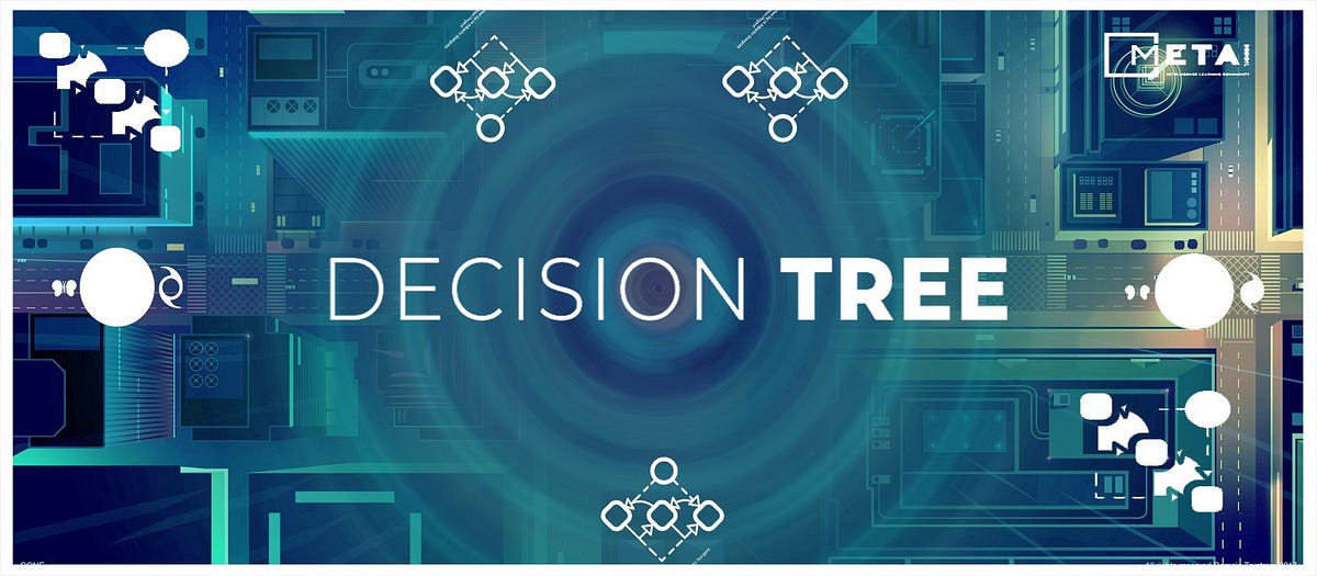 Decision Trees Classification. Decision tree is one of the most… | by ...