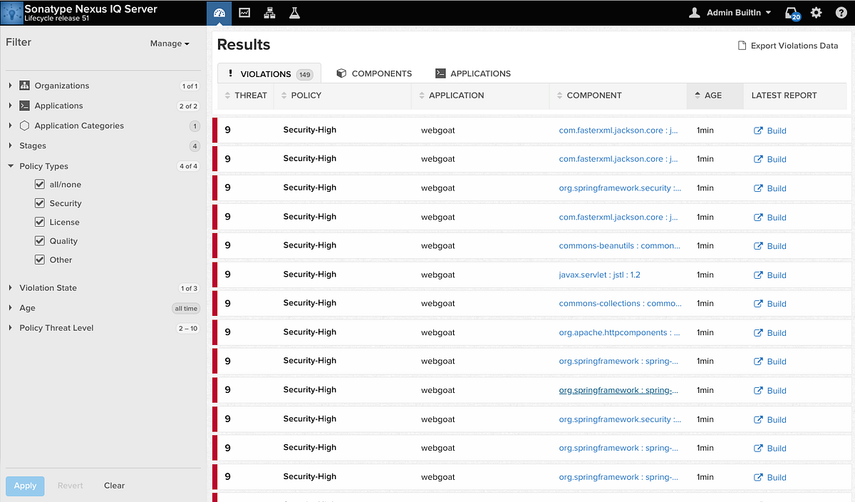 Detecting Vulnerabilities In Third Party Dependencies Of Your Organization By Nikita