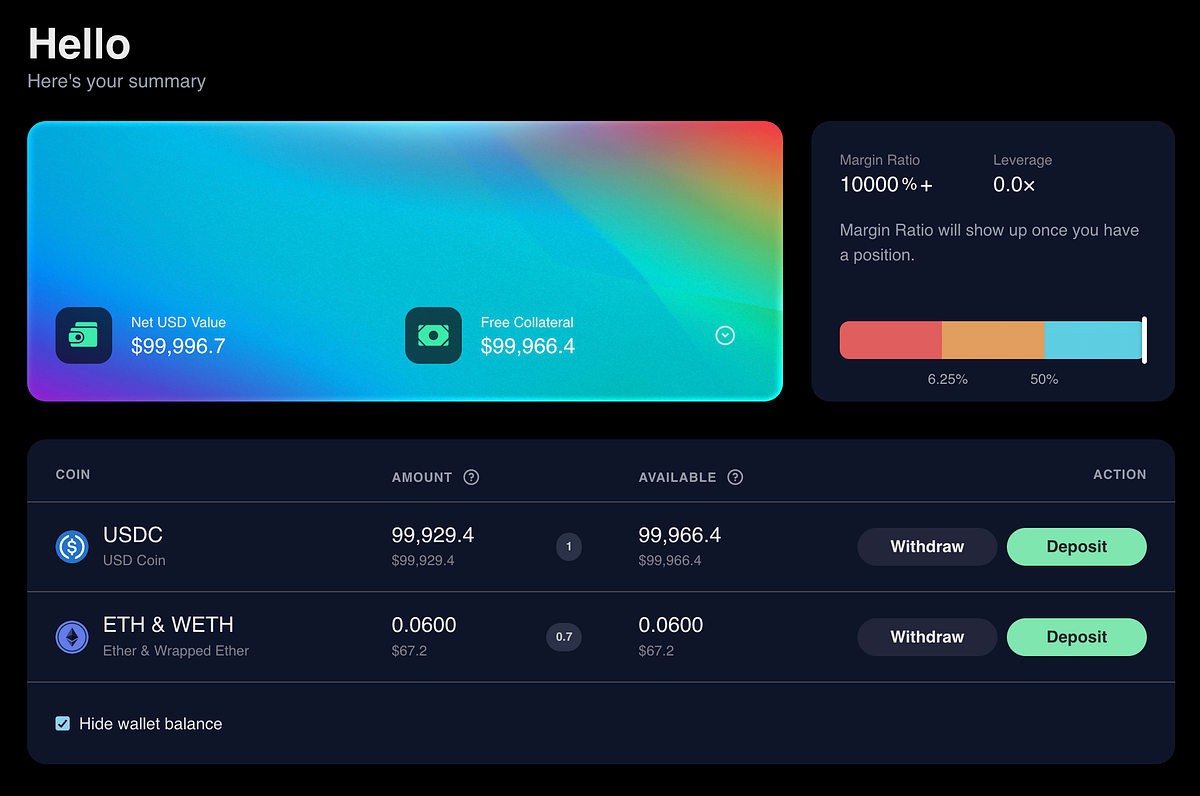Phezzan Protocol Multi-Collateral Guide | by Phezzan Protocol | Jun ...