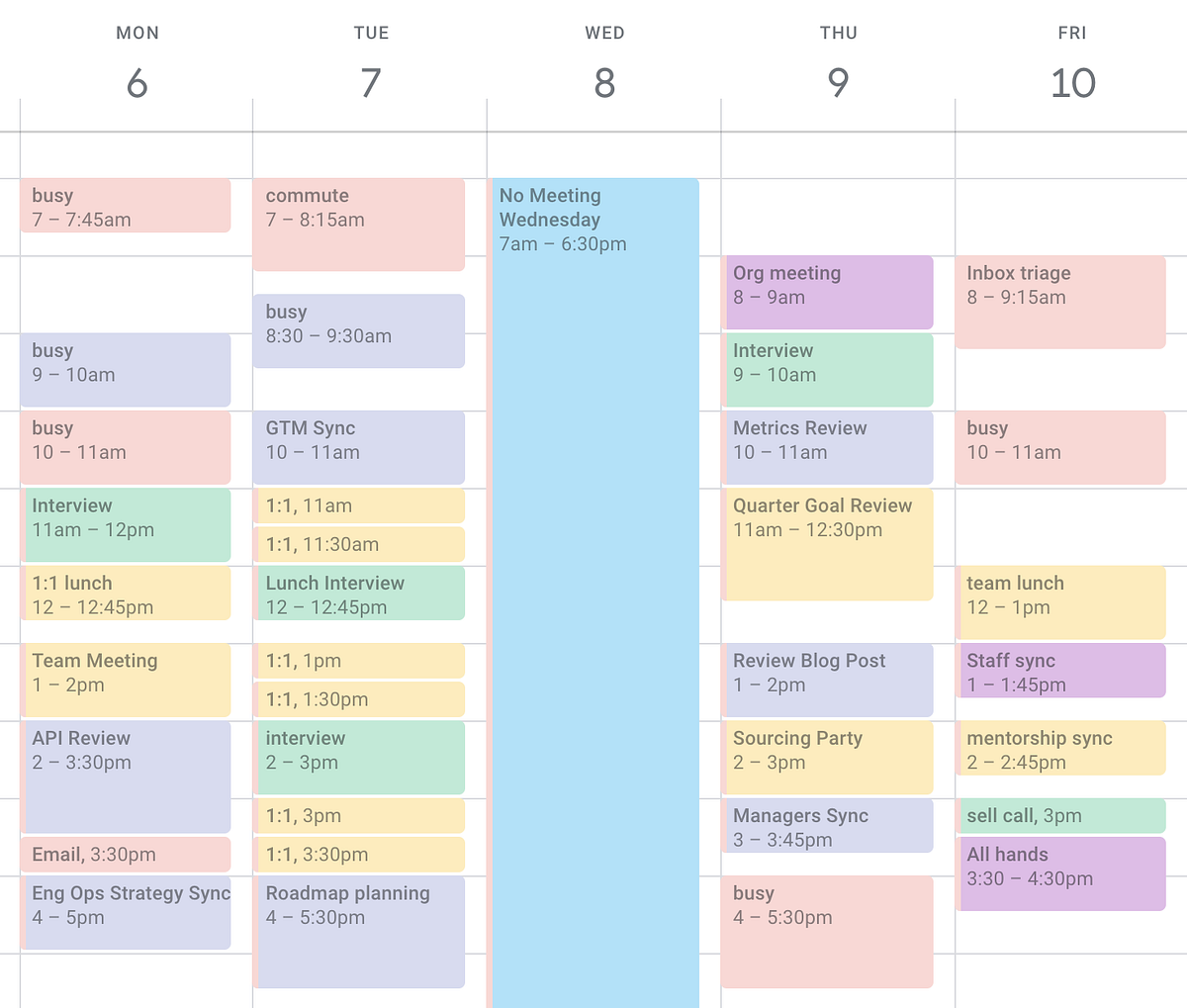 Bootstrapping Eng Operations Part 2: Maker time and Recognition | by ...