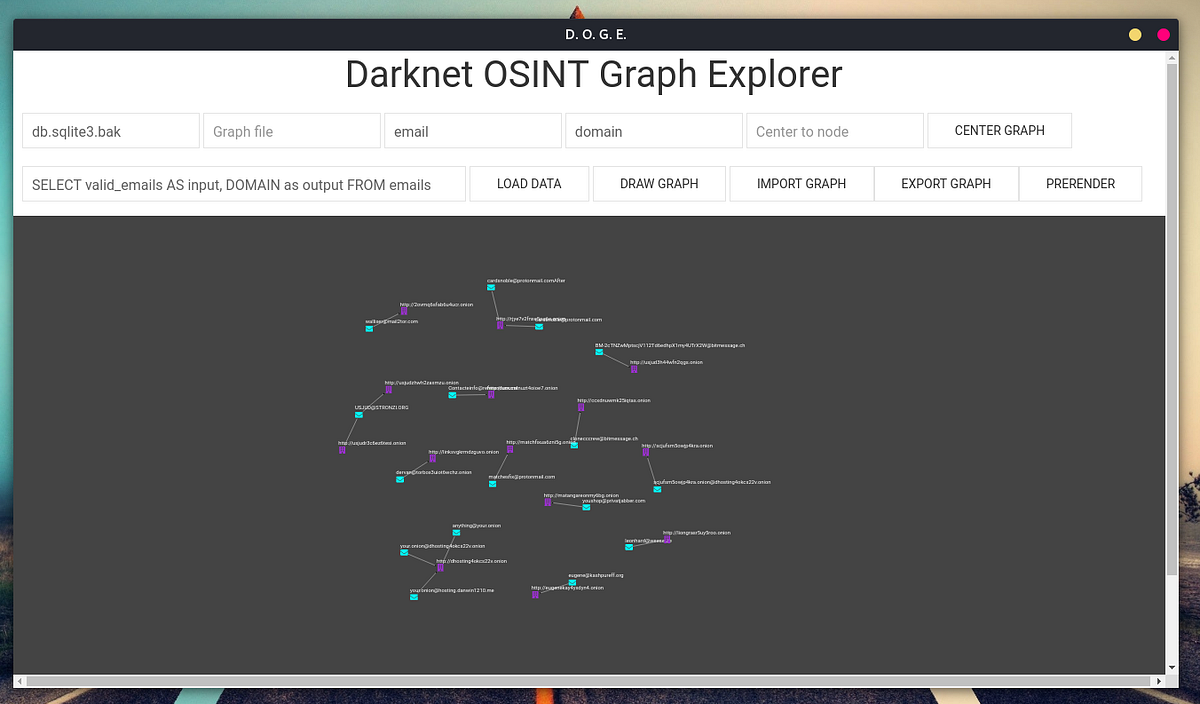 Week in OSINT #2018–36. Tools, data sets, loads of links and a… | by Sector035 | Week in OSINT ...