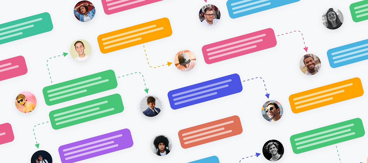 How to Design a Notification System: Step-By-Step Manual With Examples ...