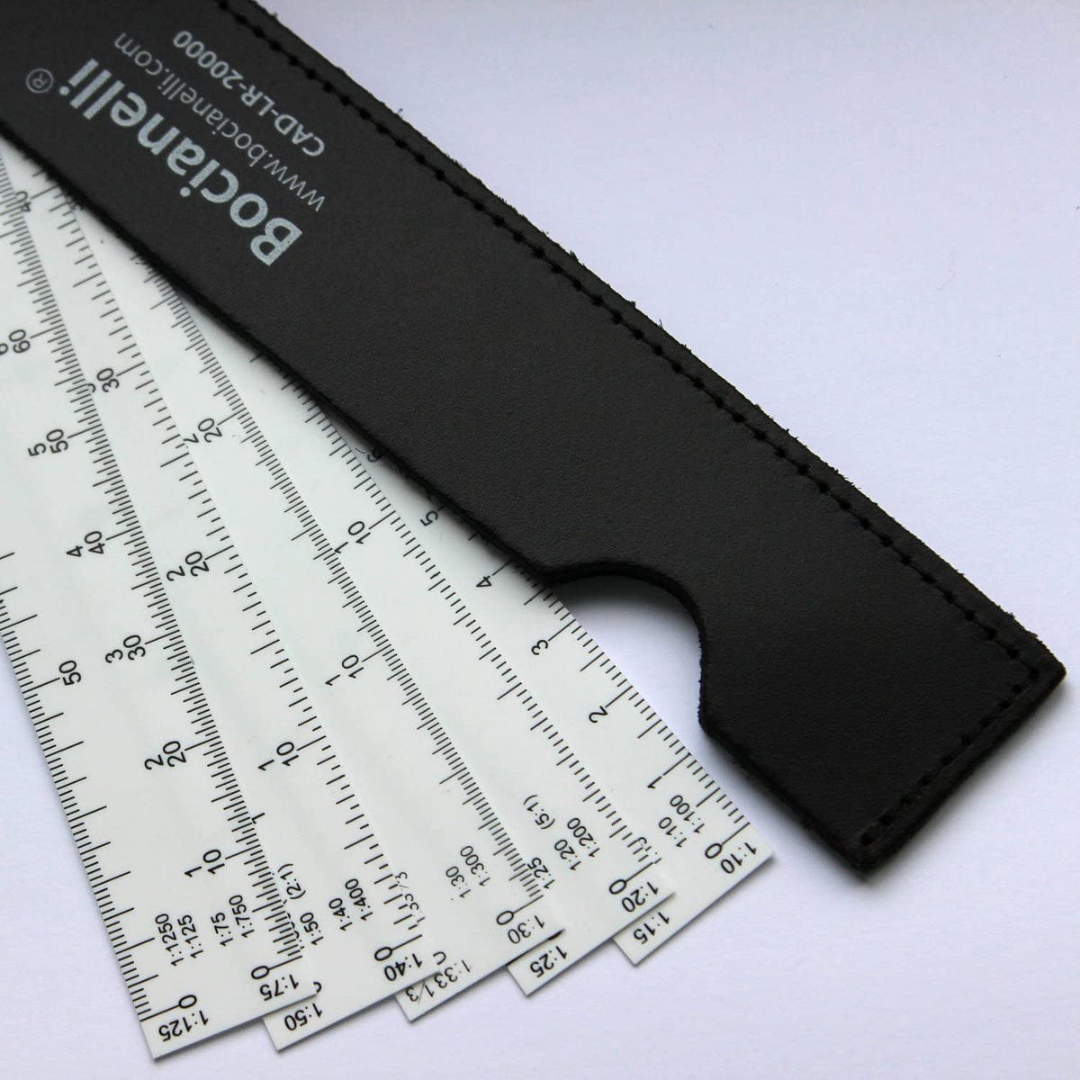 Scaling For Machine Learning Understanding The Difference Between Normalization Vs