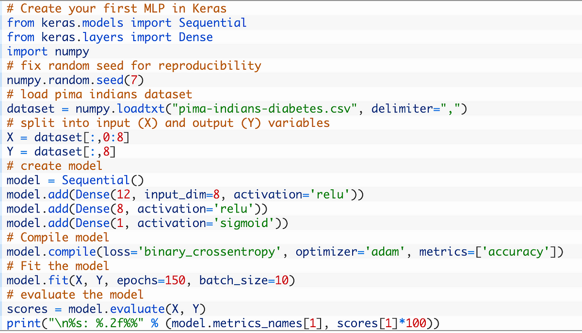 Develop Your First Neural Network In Python With Keras Step By Step